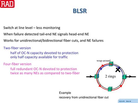Ppt Automatic Protection Switching Powerpoint Presentation Free