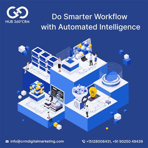 Infinityhub On Linkedin Automation Salesautomation Crm Crmproduct Crmsoftware Crmplatforms…