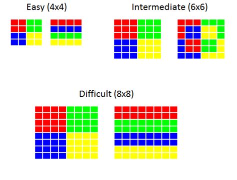 Excel Macro Fun Excel Rubik Cube Puzzle
