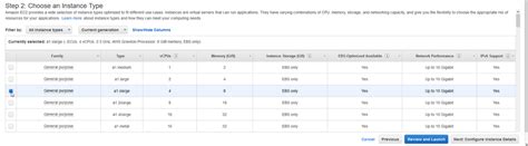 running java applications on amazon ec2 a1 instances with amazon