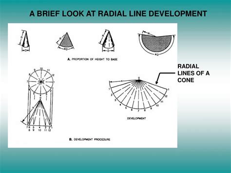 Ppt Development By Triangulation Powerpoint Presentation Free Download Id 3026937