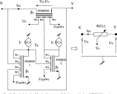 Figure 11 From Multiple Input Floating Gate Mos Transistor In Analogue