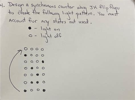 solved design a synchronous counter using jk flip flops to