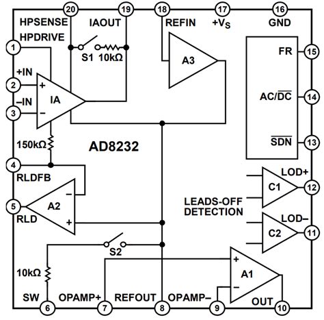 Circuit Diagram Of Ad8232 And Arduino Mega 2560 Downl
