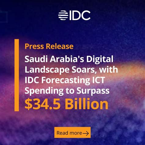 Nitesh Rathi Posted On Linkedin