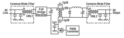 Switching Power Supply Noise Radiated Emi And Emc Nwes Blog