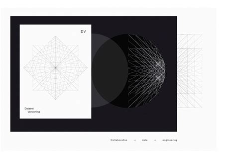On Dataset Versioning In Palantir Foundry By Robert Fink Palantir