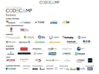 Dynamic Routing In Microservice Oriented Architecture PPT