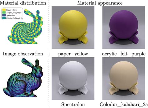 Synthetic Rendering For The Srt Iv Surface The Spectral Reflectance
