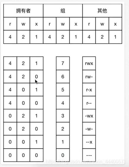 Java 实现数学公式的正则校验和结果计算 Sumkors Blog Segmentfault 思否