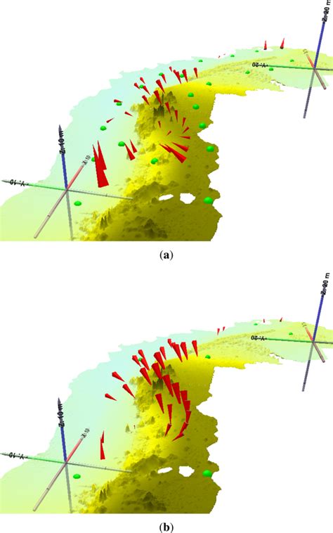 Assessing The Accuracy Of Georeferenced Point Clouds Produced Via Multi View Stereopsis From