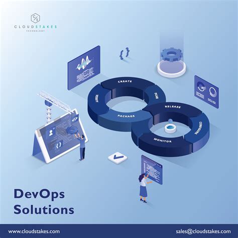 Best Devops Consulting Services And Solutions Cloudstakes Techno By