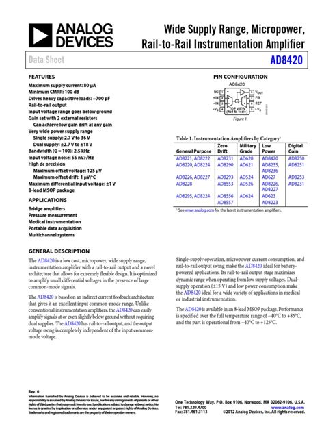 Data Sheet Pdf Amplifier Analog Devices