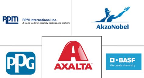 철도 코팅 시장 규모 및 점유율 분석 산업 연구 보고서 성장 동향 철도 코팅 시장 규모 및 점유율 분석 산업 연구 보고서 성장 동향