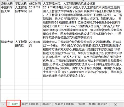 Python 将多个表格的信息合并到一个表格中 Mrlayfolk 博客园 Python 将多个表格的信息合并到一个表格中 Mrlayfolk 博客园