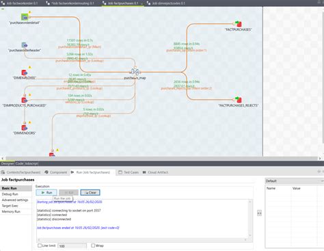 Github Siddhiprabhu1995datawarehousing And Business Intelligence Relational Databases Like
