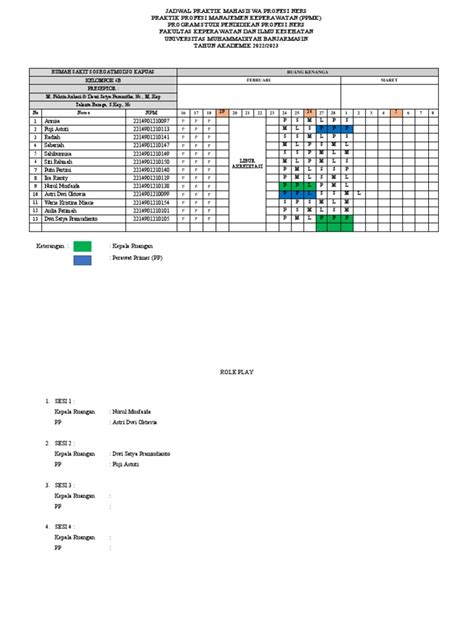 Jadwal Dinas Ners Ppmk Pdf