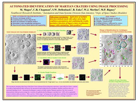 Automated Identification Of Martian Craters Using Image Processing