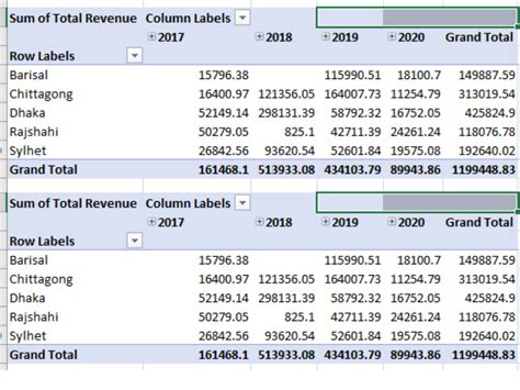 Professional Excel Templates Macros And Vbaformulas Upwork