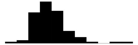 Getting Started Modelsummary Data And Model Summaries In R