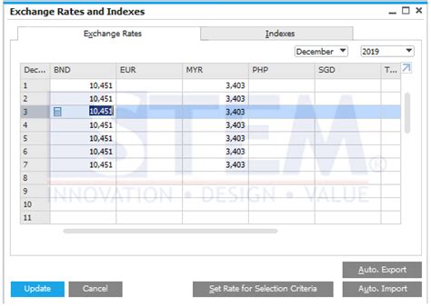 Set Currency Exchange Rates For Specific Periods