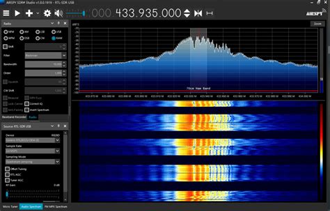 Applications Of Signal Decoders In Data Encryption And Security Webstame