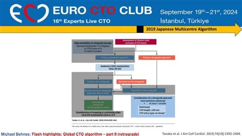 M Behnes Flash Highlights Global Cto Algorithm Part I Retrograde Ppt