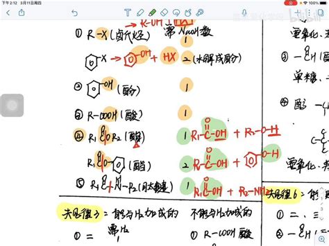 有机官能团化学性质总结高锰酸钾褪色溴水褪色水解反应钠氢氧化钠碳酸氢 哔哩哔哩