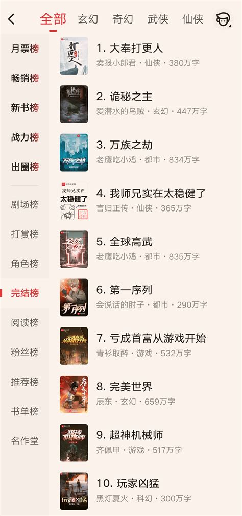 已完结小说排行榜推荐30本热门完结小说一网打尽 WE生活