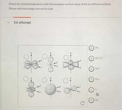 Solved Match The Orbital Designations With The Chegg Com