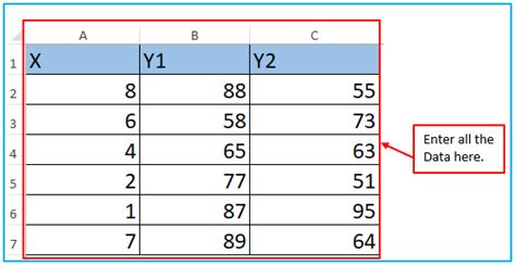 How To Use Correl Function In Excel Resource