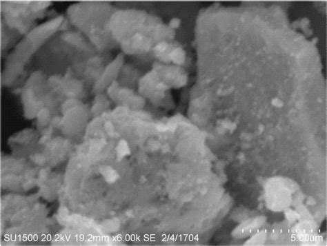 Preparation Method Of Composite Core Shell Structure Nano Powder Eureka Patsnap