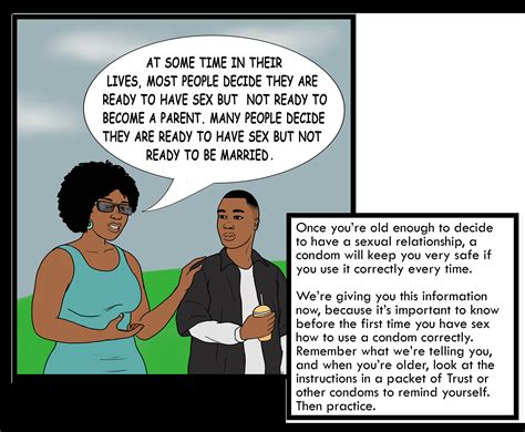Use Condoms — Abcs Of Sex Education