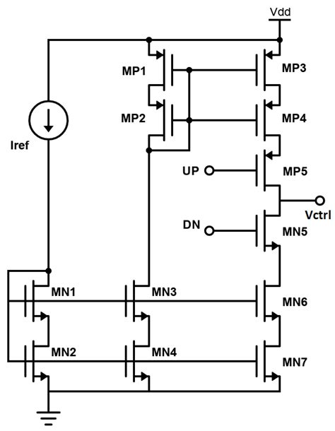 Design Of A Low Power Delay Locked Loop Based 8× Frequency Multiplier In 22 Nm Fdsoi