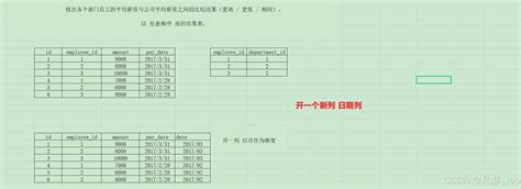 29，python数分之pandas训练，力扣，615 平均工资：部门与公司比较力扣 Pandas Csdn博客
