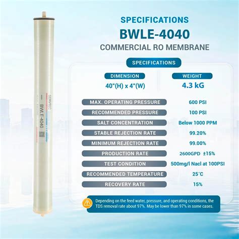 Membrana De ósmosis Inversa Bwle 4040 De 4 X 40 2600 Gpd