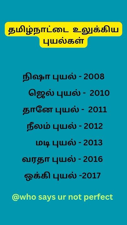Tamilnadu Important News தமிழ் நாட்டை உலுக்கிய புயல்கள் ஆண்டு Youtube