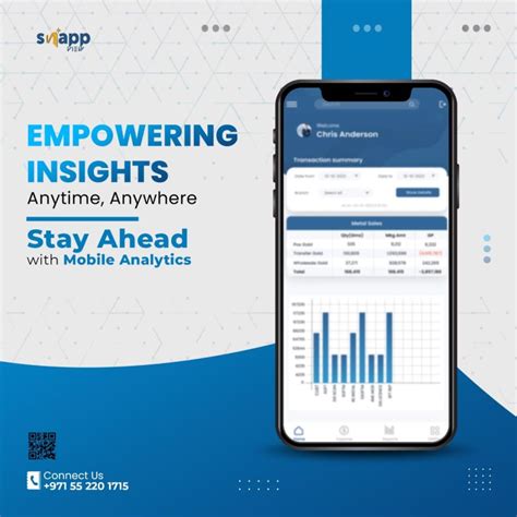 Sahil Anand Posted On Linkedin