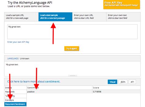 How To Analyse Sentiment Of A News Article Using Alchemyapi Stack