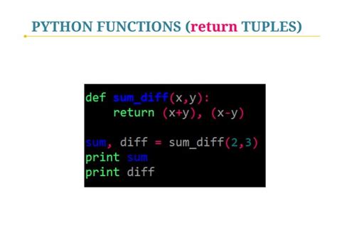 Python Programming Iv Program Components Functions Classes Modules Packages Ppt