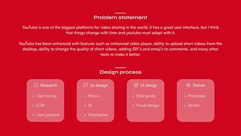 Youtube Website Redesign On Behance