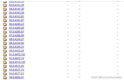 Pythonselenium安装及环境变量配置pythonselenium 项目目录路径变量 Csdn博客