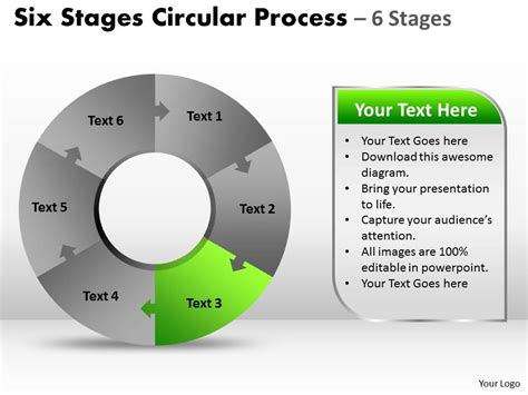 Six Stages Circular Diagram Process Presentation Graphics Presentation PowerPoint Example