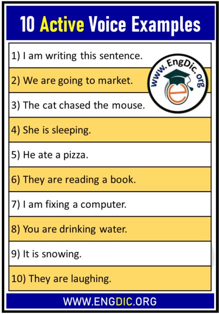 10 Active Voice Examples Sentences EngDic