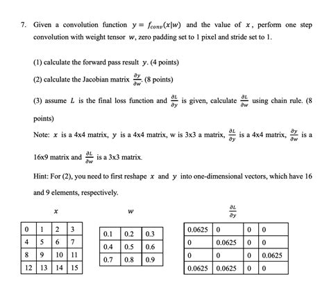 Given A Convolution Function Y Fconv X W And Chegg