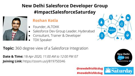 Impactsalesforcesaturday 360 Degree View Of A Salesforce Integration New Delhi Salesforce