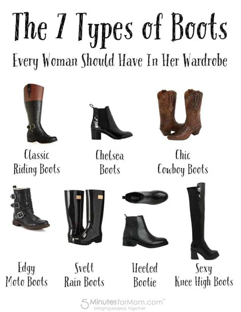 Different Types Of Leather Cowboy Boots At Jessica Laurantus Blog
