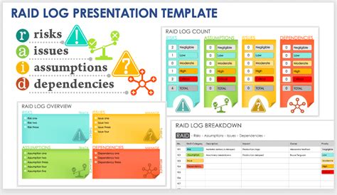 Free Raid Templates Smartsheet Free Raid Templates Smartsheet