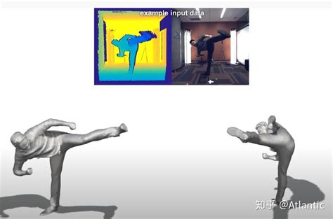 源码汇总基于RGB D相机的三维重建总览 包括静态与动态三维重建 知乎