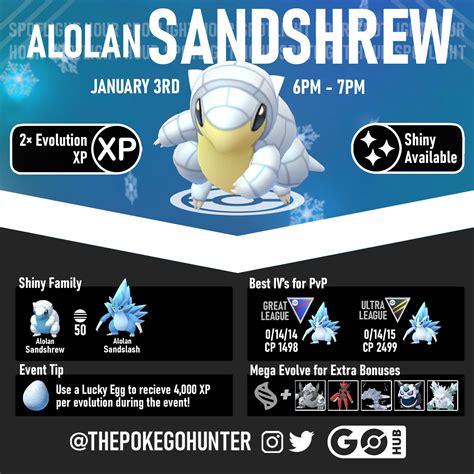 Alolan Sandshrew Spotlight Hour Rthesilphroad
